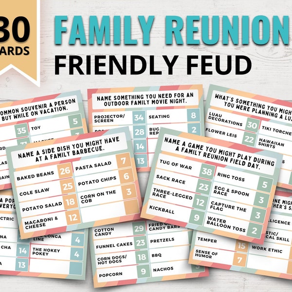 Family Reunion Family Feud Games - Etsy