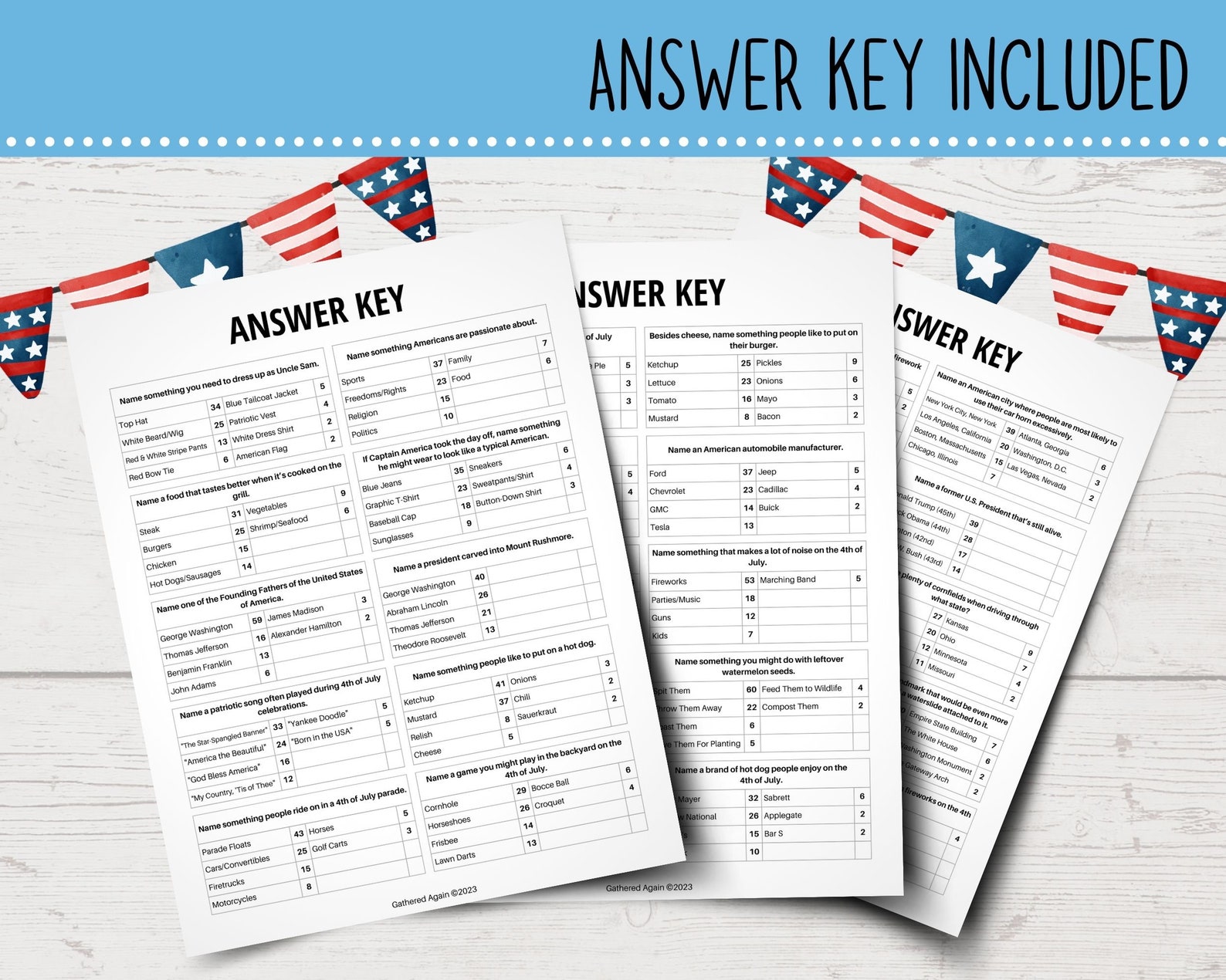 Printable 4th of July Feud Game | Independence Day Friendly Feud Game ...