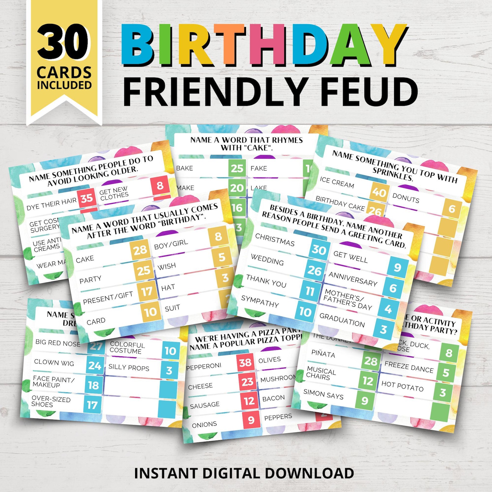 Birthday Friendly Feud Game | Birthday Family Feud-style Game ...