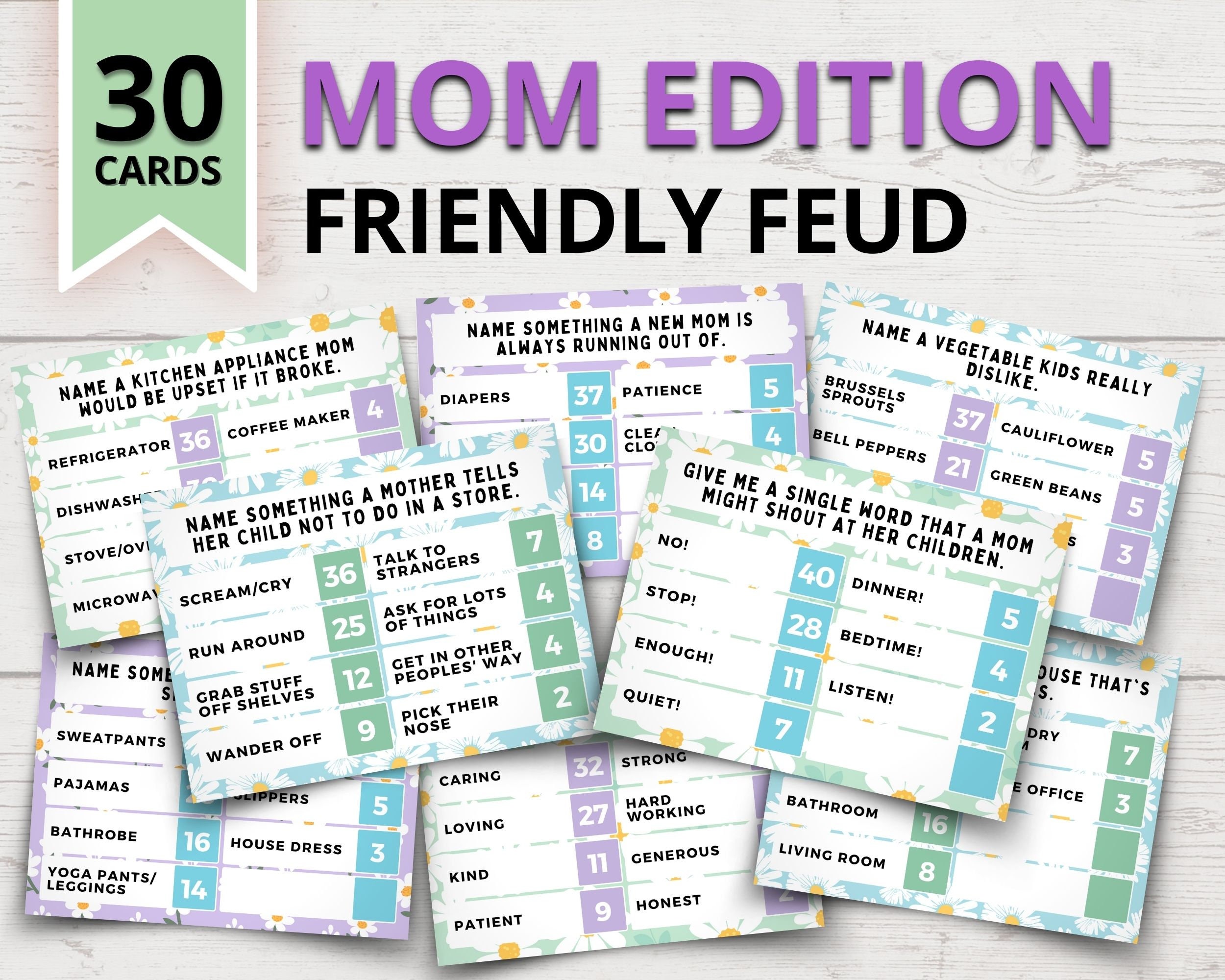 Mom-edition Friendly Feud Game | Mother's Day Family Feud Style Game ...