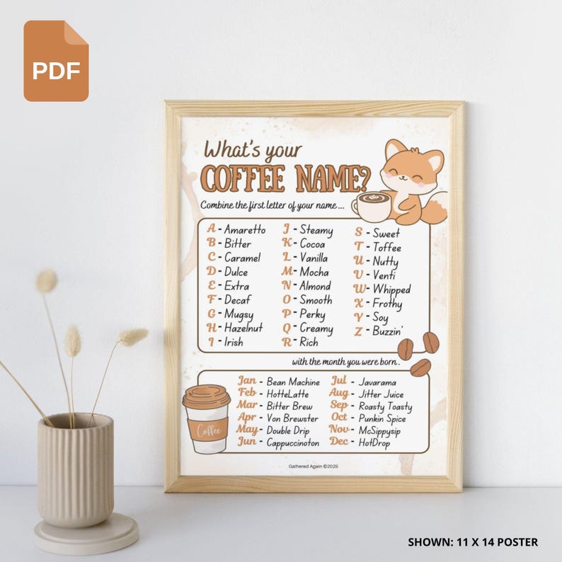 What's Your Coffee Name? | Printable Coffee Name Game | Funny Coffee ...