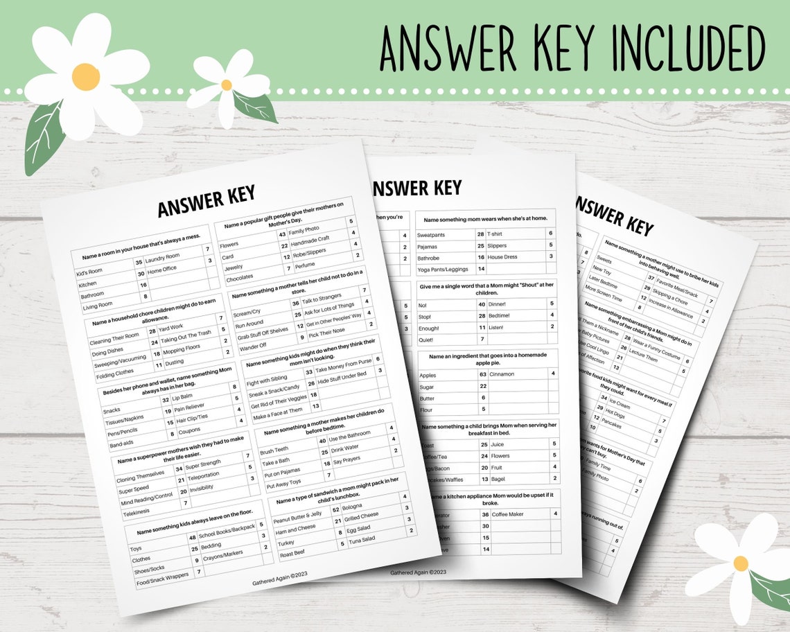 Mom-edition Friendly Feud Game | Mother's Day Family Feud Style Game ...