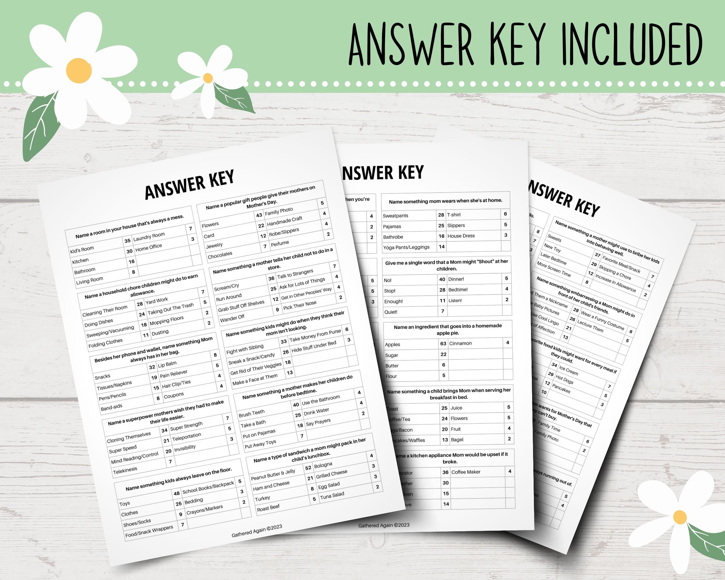 Mom-edition Friendly Feud Game | Mother's Day Family Feud Style Game ...