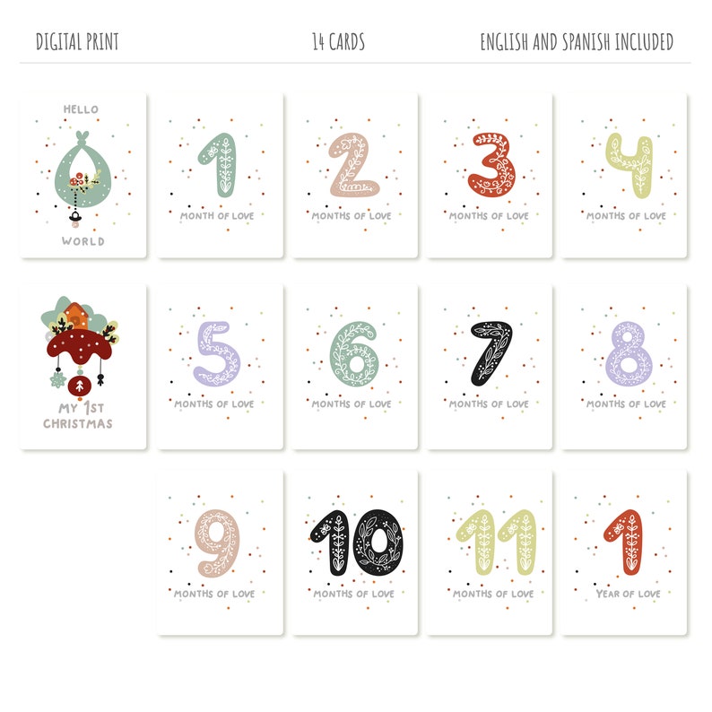 Baby Milestone Print Months 1-12 Milestone Cards Monthly - Etsy