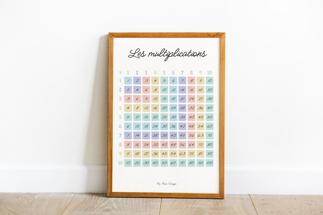 Buy N.2 Grille De Multiplication En Tableau - Poster Pédagogique ...