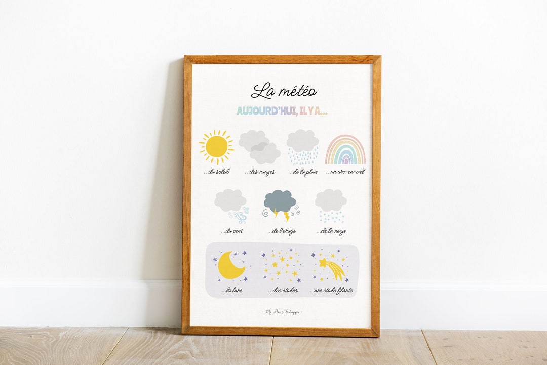 N.1 La Météo Poster Pédagogique Montessori Pack Enfant l'essentiel ...