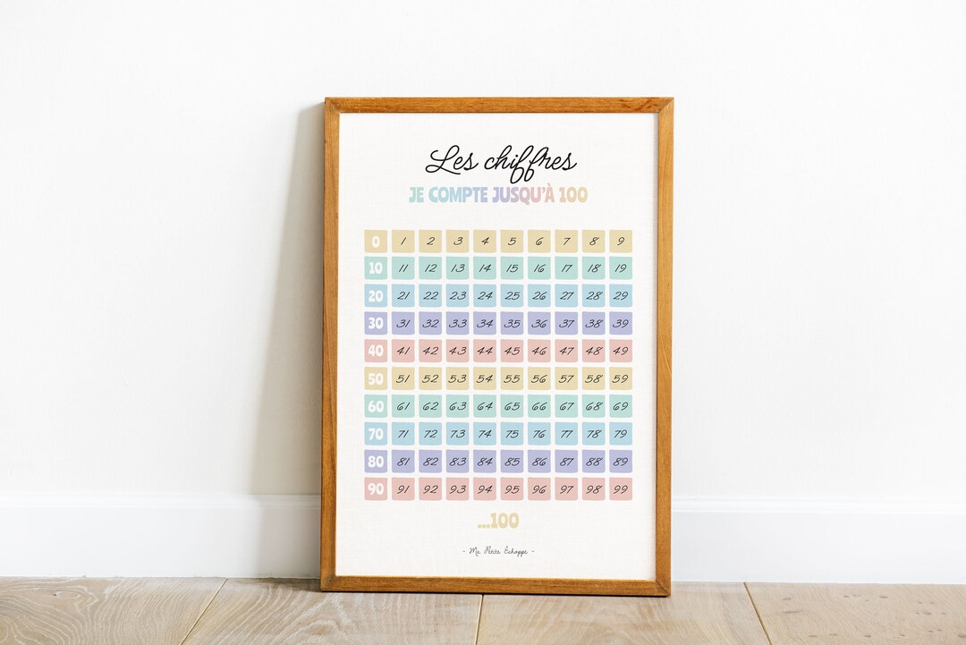N.1 Les Chiffres De 0 à 100 - Poster Pédagogique Montessori - Pack ...