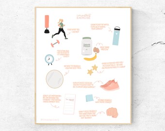 Exercise Artwork - Etsy