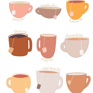 8x10 Tea Print // Tea Art Print - Etsy