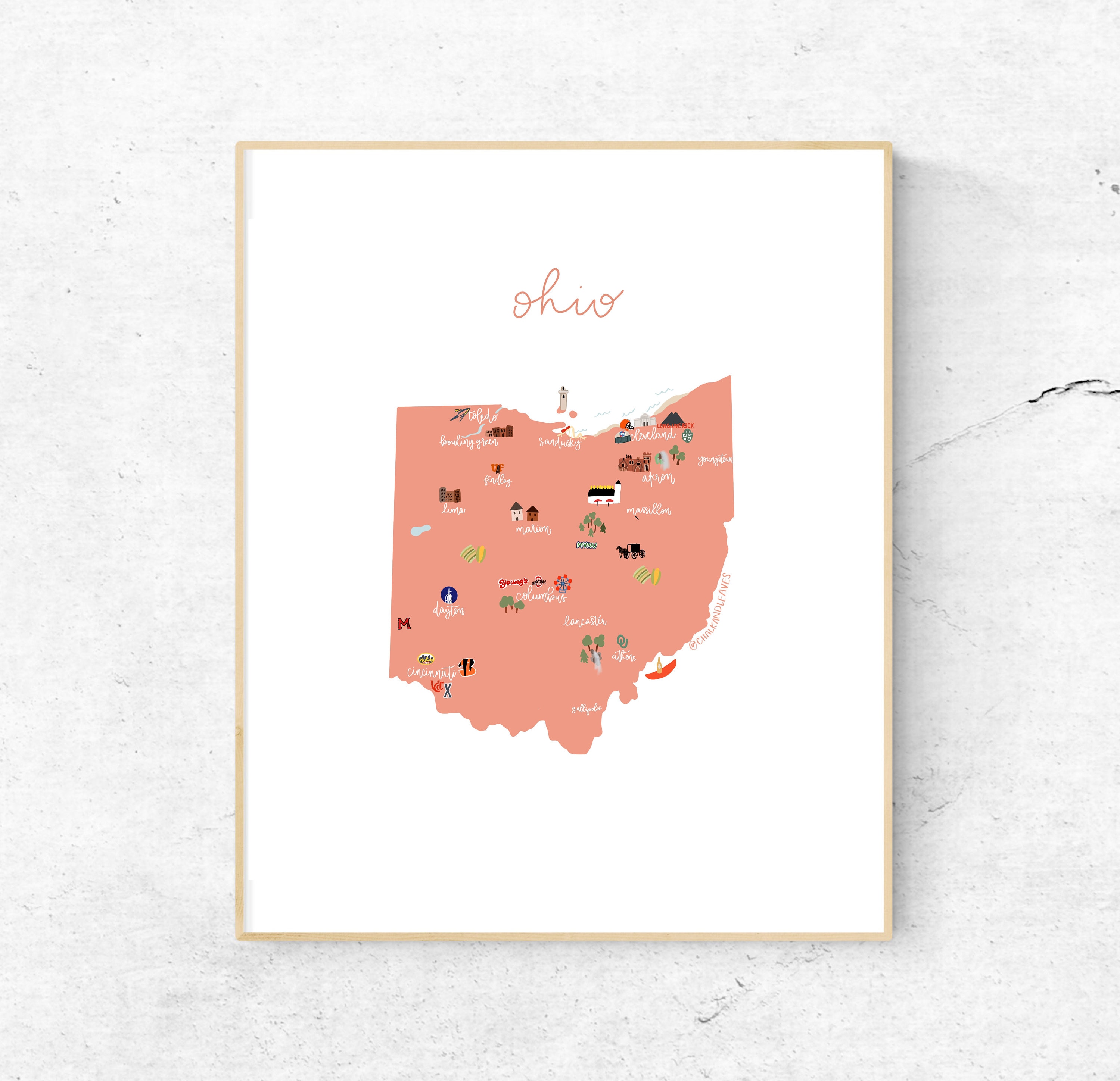Ohio Illustrated Map Hand-drawn unframed - Etsy