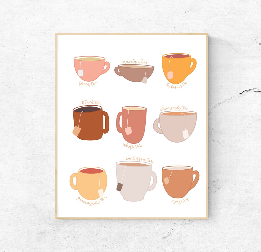 8x10 Tea Print // Tea Art Print - Etsy