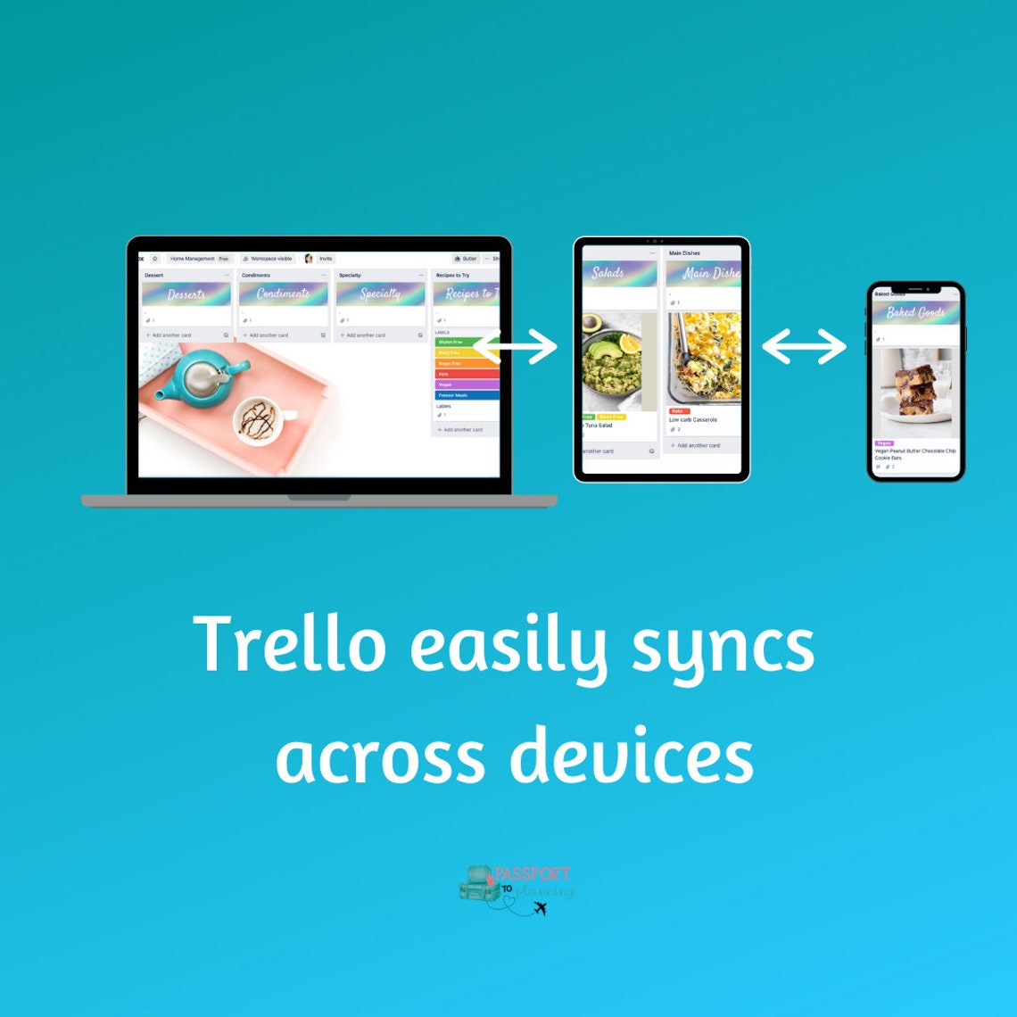 Trello Recipe Box, Recipe Planner, Trello Template, Trello Board ...