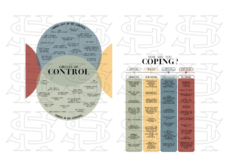 DIGITAL - Mental Health Posters | Therapy Office Decor | Psychologist ...