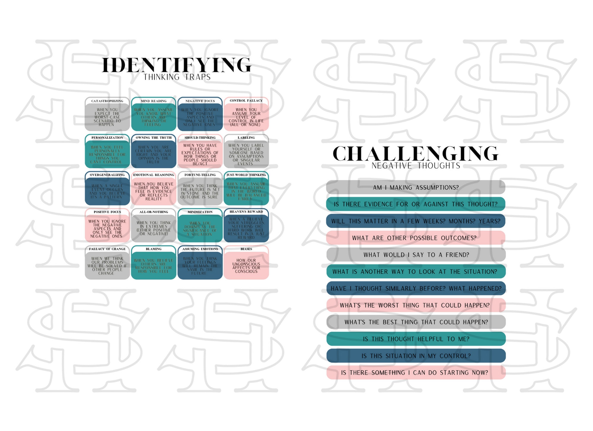 DIGITAL - Mental Health Posters | Therapy Office Decor | Psychologist ...