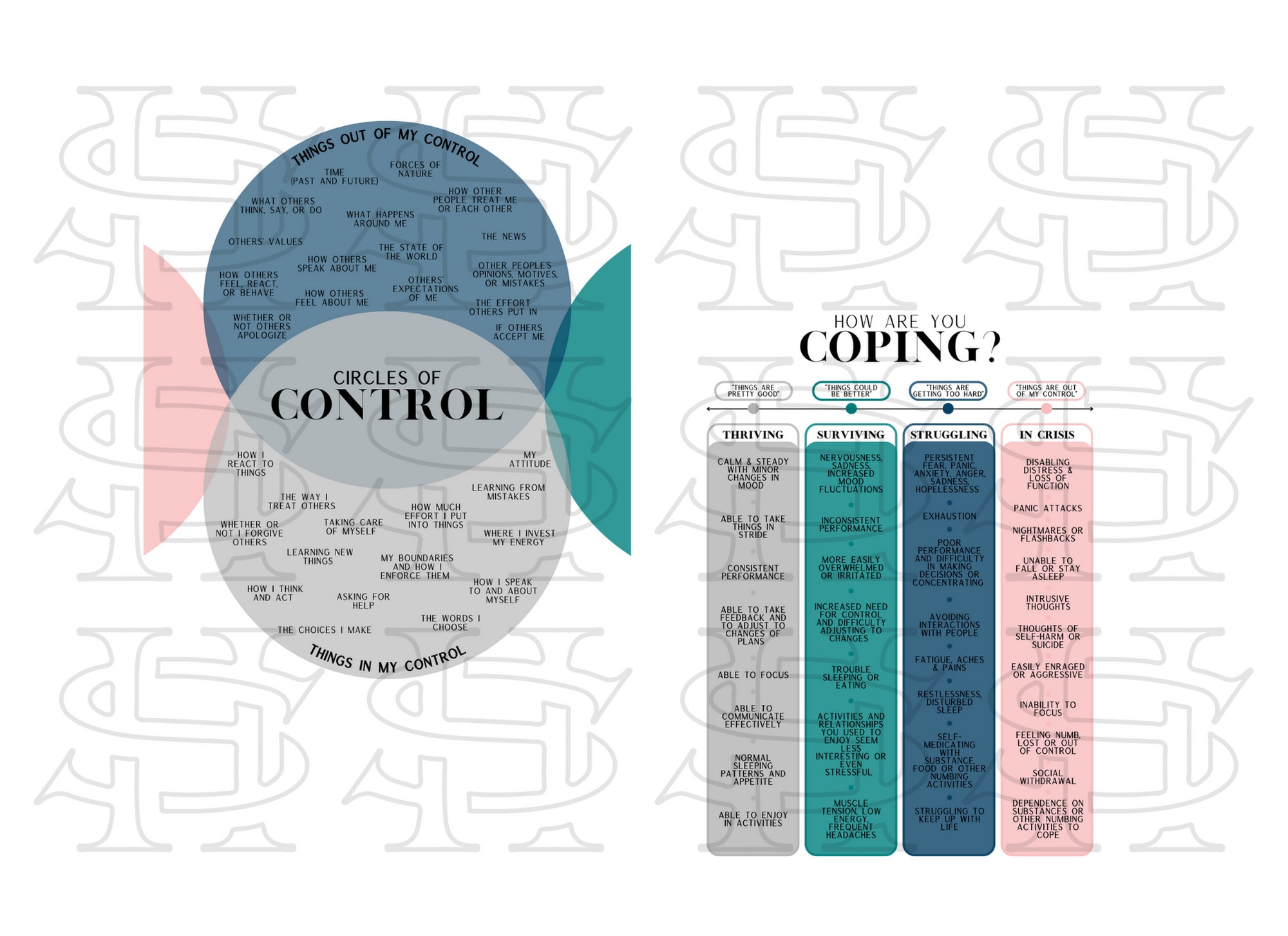 DIGITAL - Mental Health Posters | Therapy Office Decor | Psychologist ...