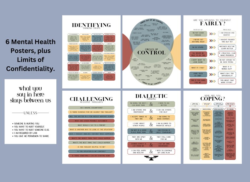 DIGITAL - Mental Health Posters | Therapy Office Decor | Psychologist ...