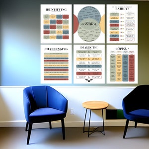 DIGITAL - Mental Health Posters | Therapy Office Decor | Psychologist ...