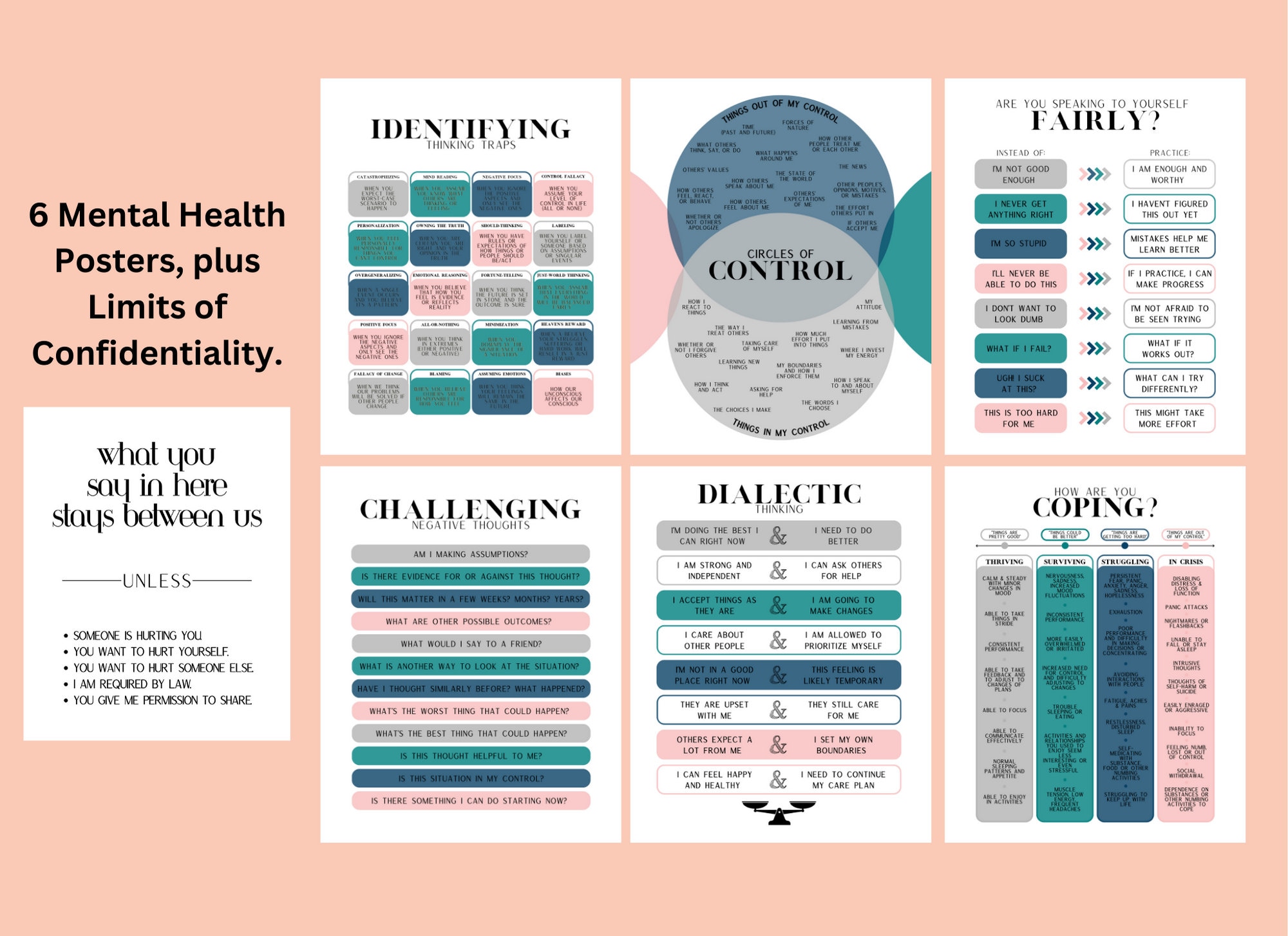 DIGITAL - Mental Health Posters | Therapy Office Decor | Psychologist ...