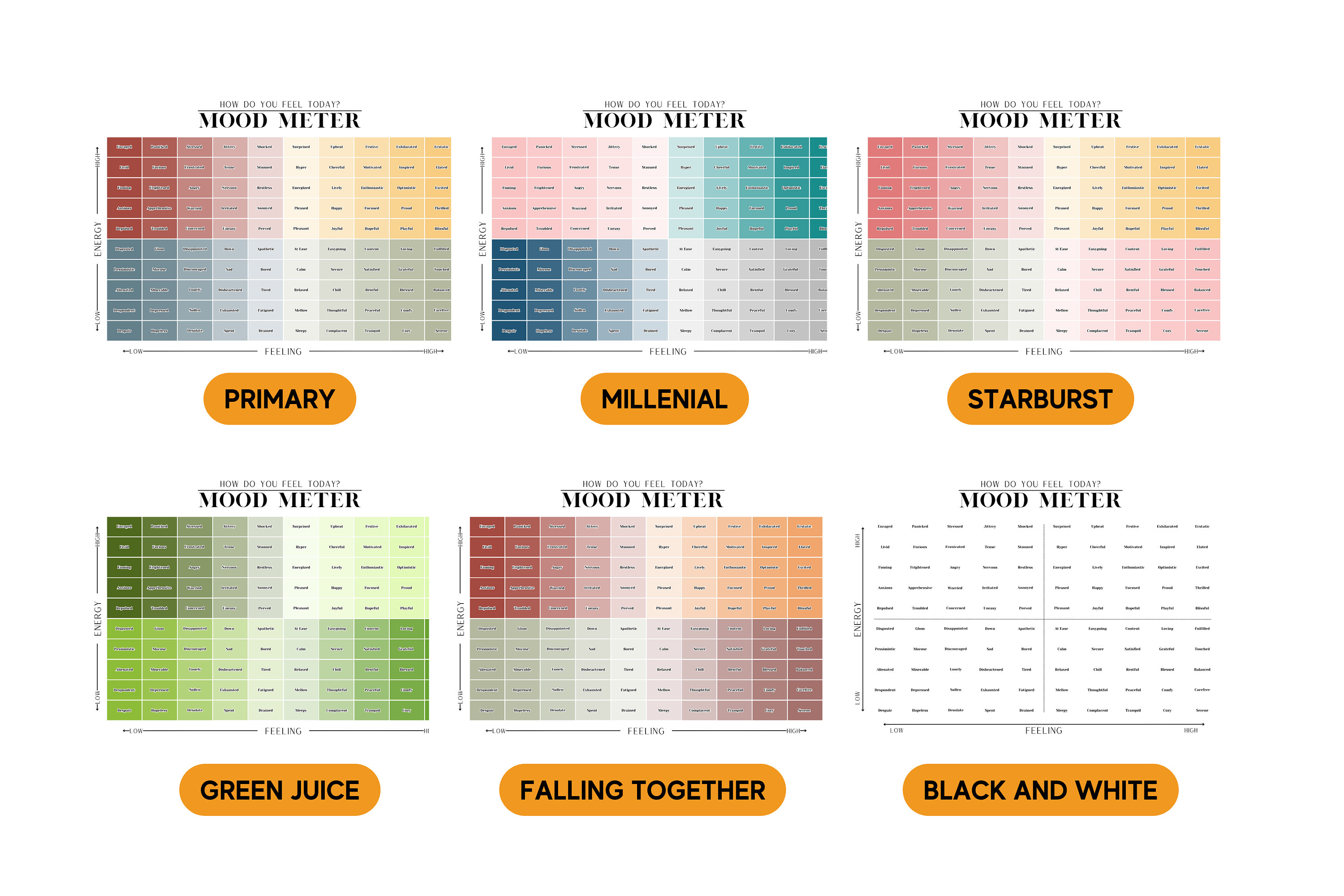 DIGITAL Mood Meter Mental Health Posters for Psychologist - Etsy