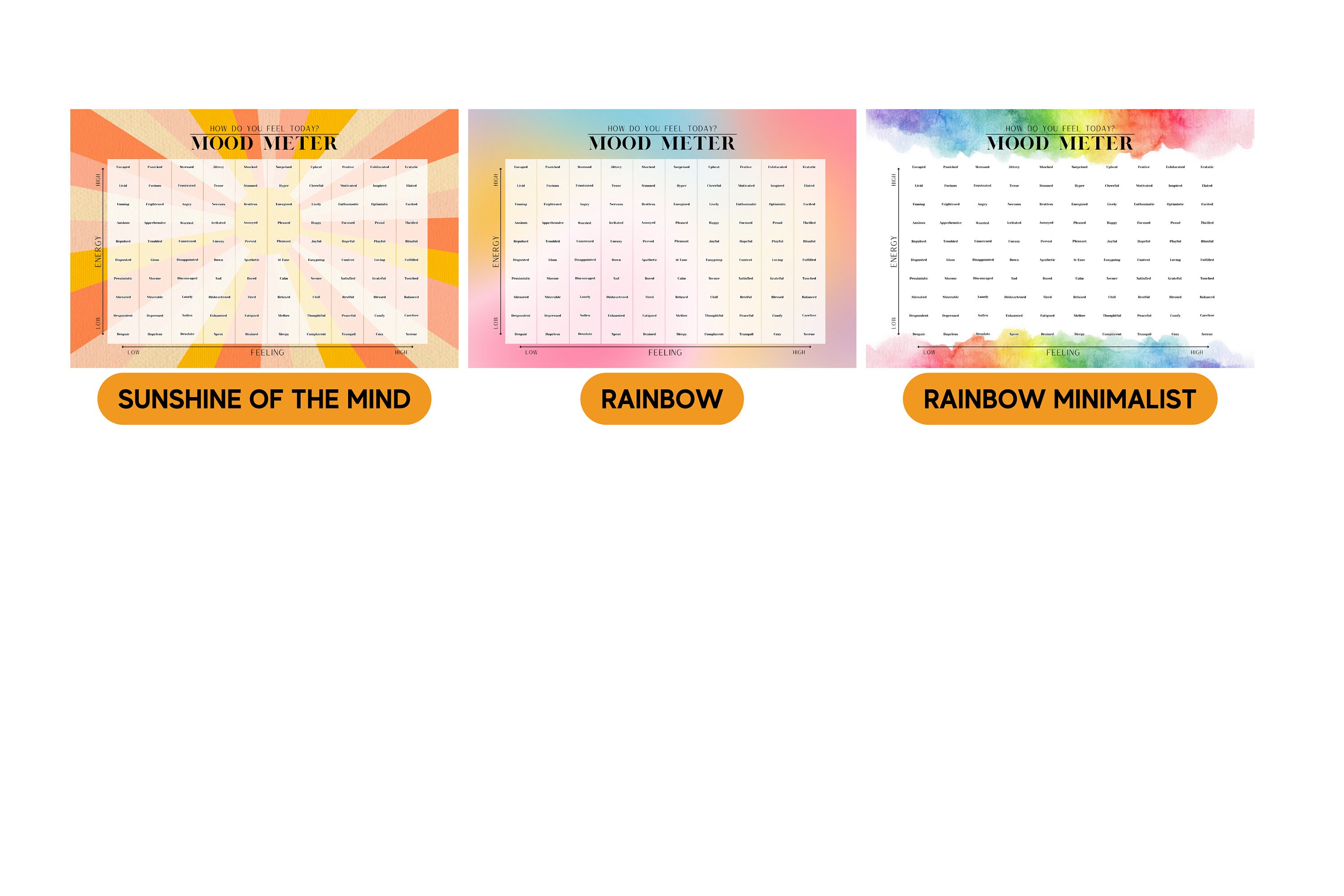 DIGITAL Mood Meter Mental Health Posters for Psychologist - Etsy