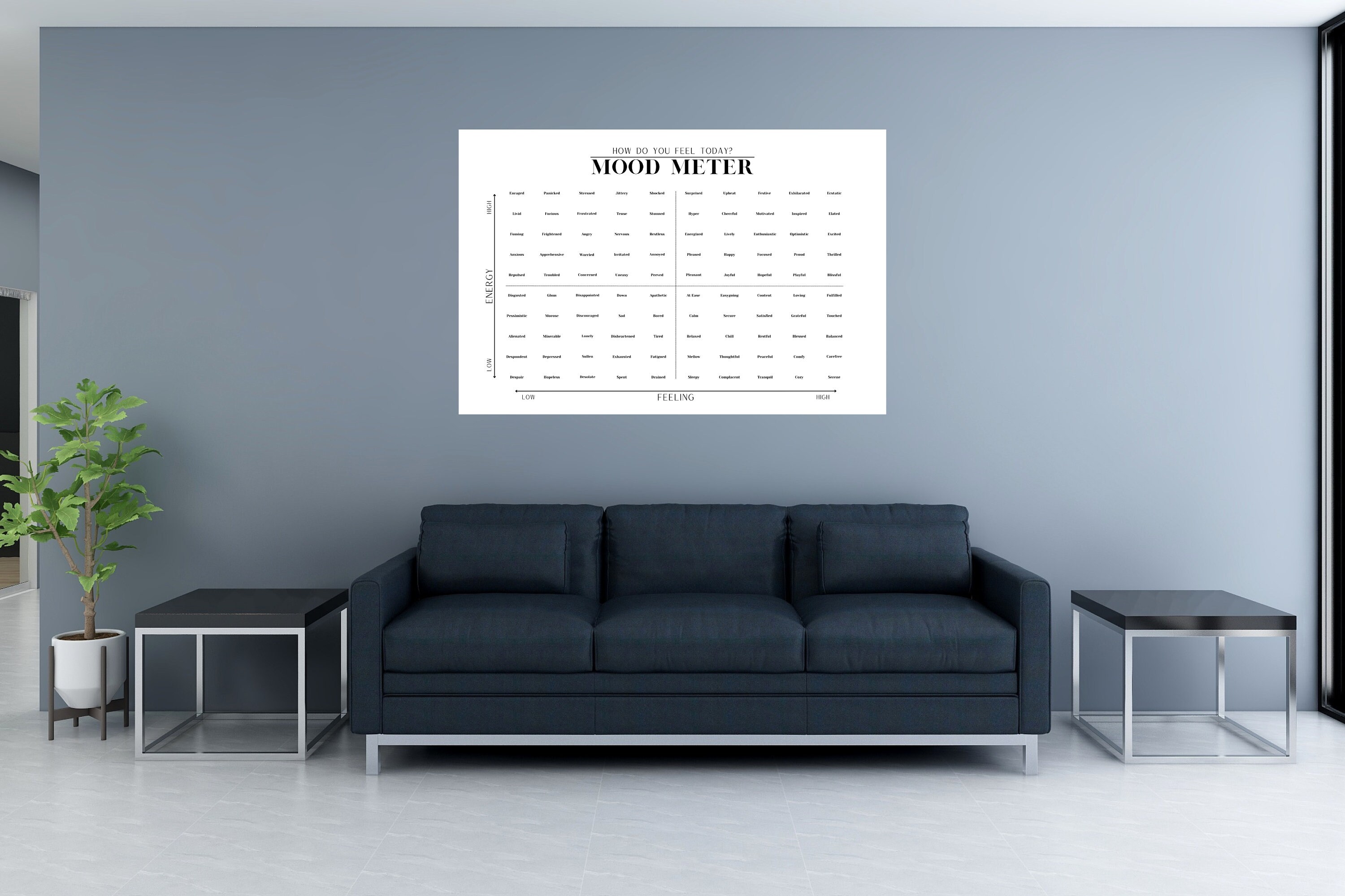 DIGITAL Mood Meter Mental Health Posters for Psychologist, Therapist ...