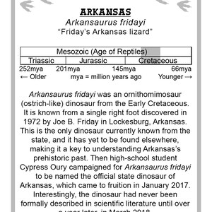 Dinosaur Roadtrip PIN - Arkansas's Arkansaurus - Etsy