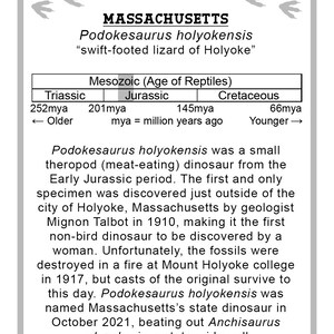 Dinosaur Roadtrip PIN - Massachusetts' Podokesaurus - Etsy