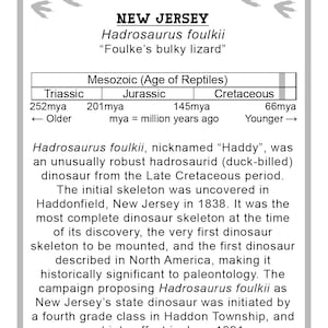 Dinosaur Roadtrip PIN - New Jersey's Hadrosaurus - Etsy