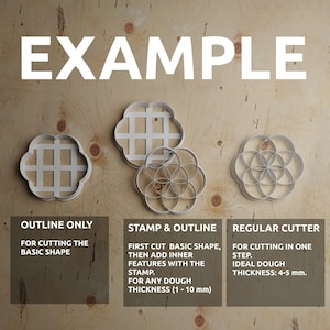 Tree of Life Cookie Cutter DIY Crafts Yggdrasil Biscuit Embosser - Etsy