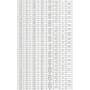 Custom Scuba Diver Ring With Name, Sterling Silver Sea Band Ring ...