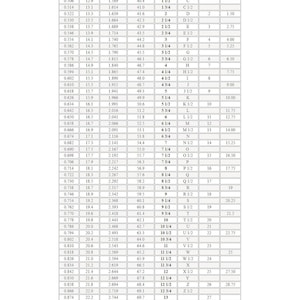 Custom Medical Alert Band Ring, Medical ID Ring, Silver Medical Ring ...