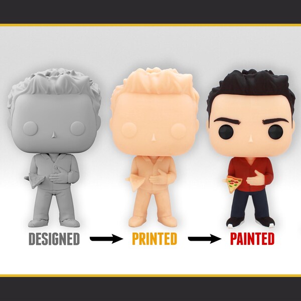 Custom Funko Pop - Etsy UK