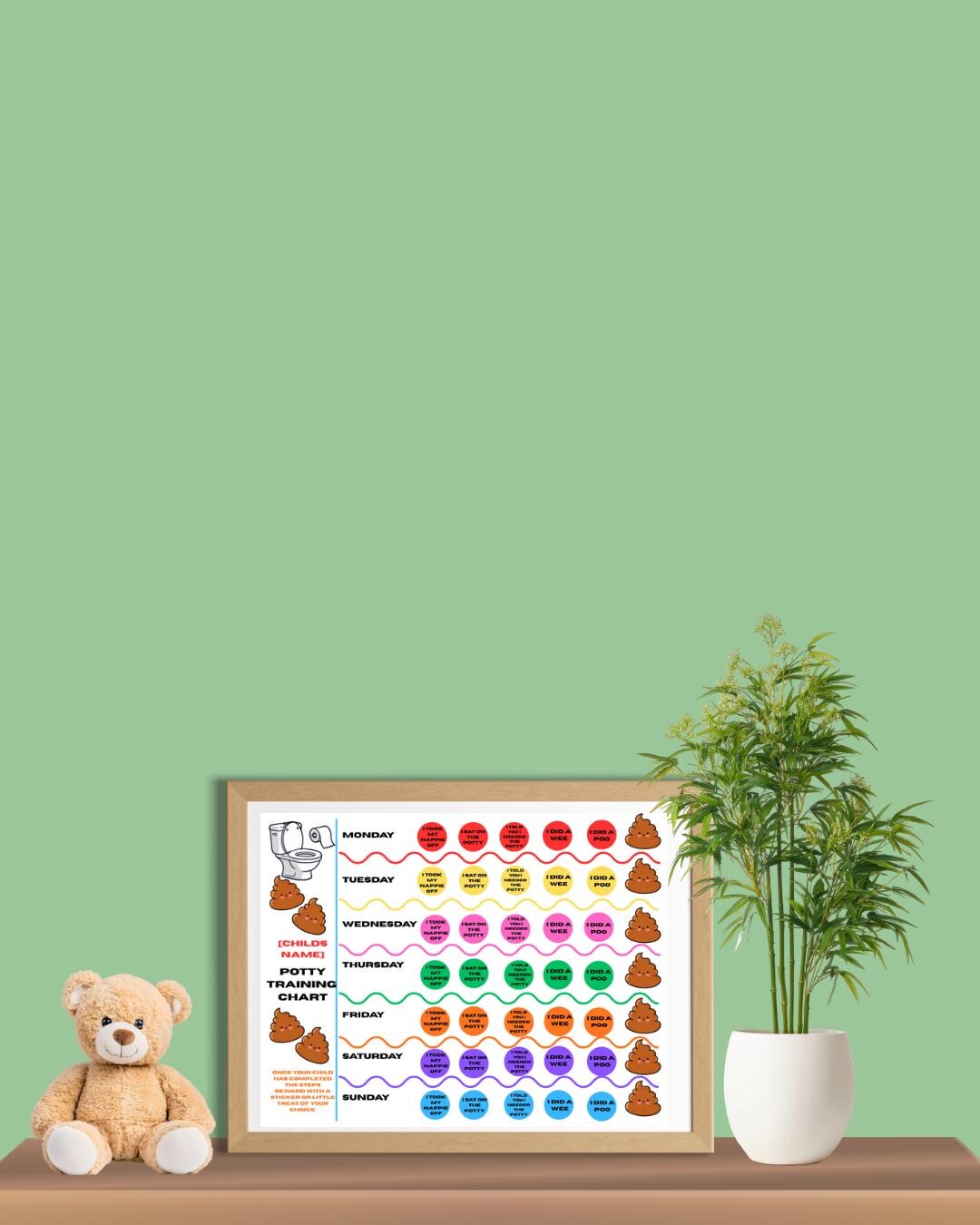 Editable Potty Training Chart Bundle, Toddler Reward (canva, Instant ...
