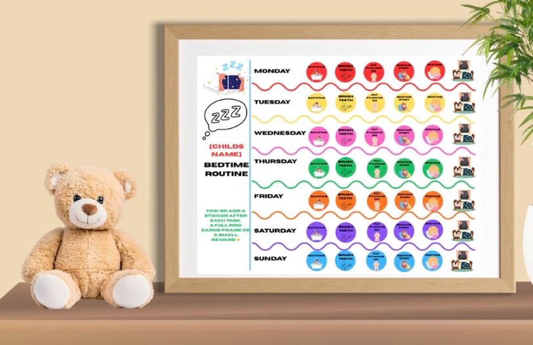 Editable Kids Bedtime Routine Chart, Checklist (instant Canva Download ...