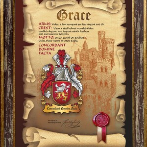 Family Surname & Coat of Arms Short Historys,designed as an Original ...