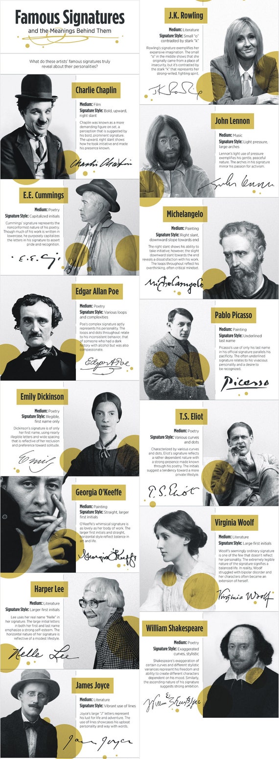 Famous Signatures