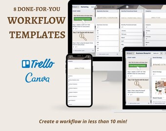 Trello Workflow Template - Etsy