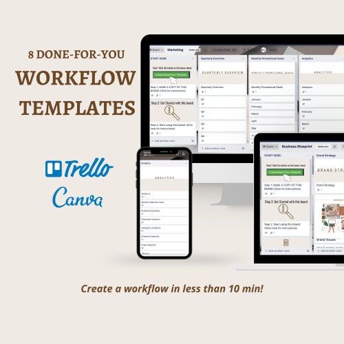 Trello Template Suite Trello Workflow Workflow System - Etsy Trello Template Suite Trello Workflow Workflow System - Etsy