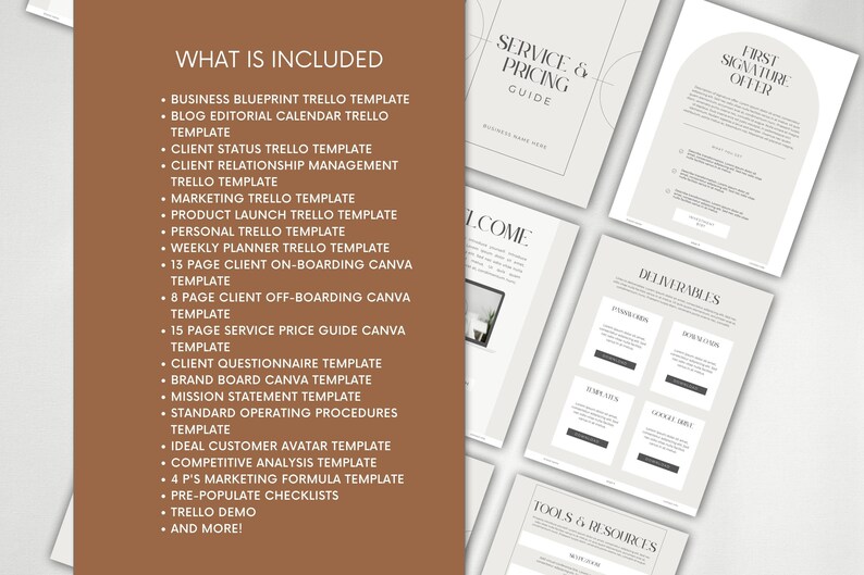 Trello Template Suite Trello Workflow Workflow System - Etsy Trello Template Suite Trello Workflow Workflow System - Etsy