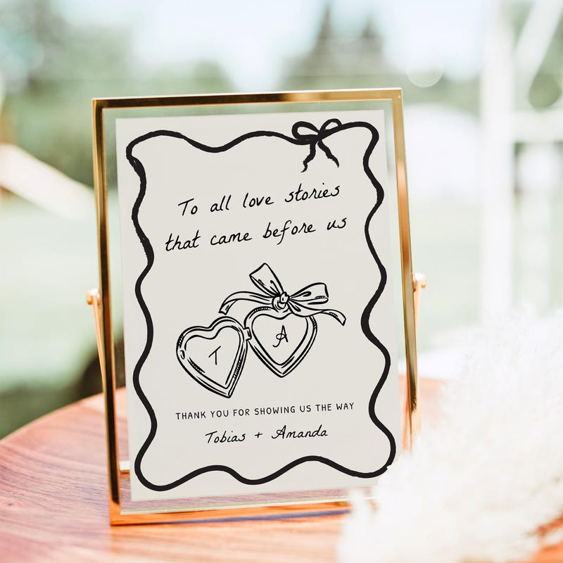 Know it all before you - Etsy.de