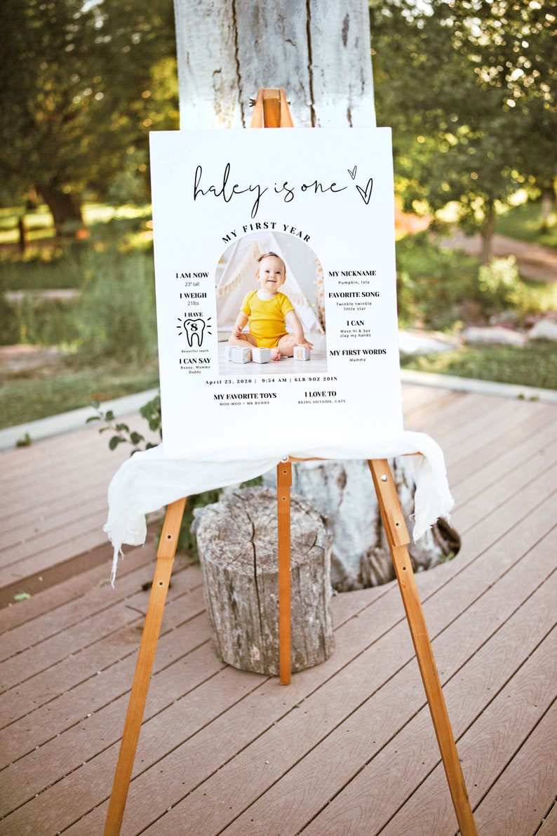 Modern Editable 1st Birthday Milestone Sign Printable One - Etsy