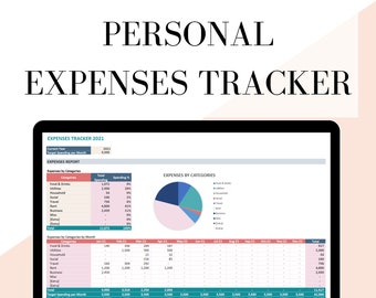 Google Sheets Template - Etsy