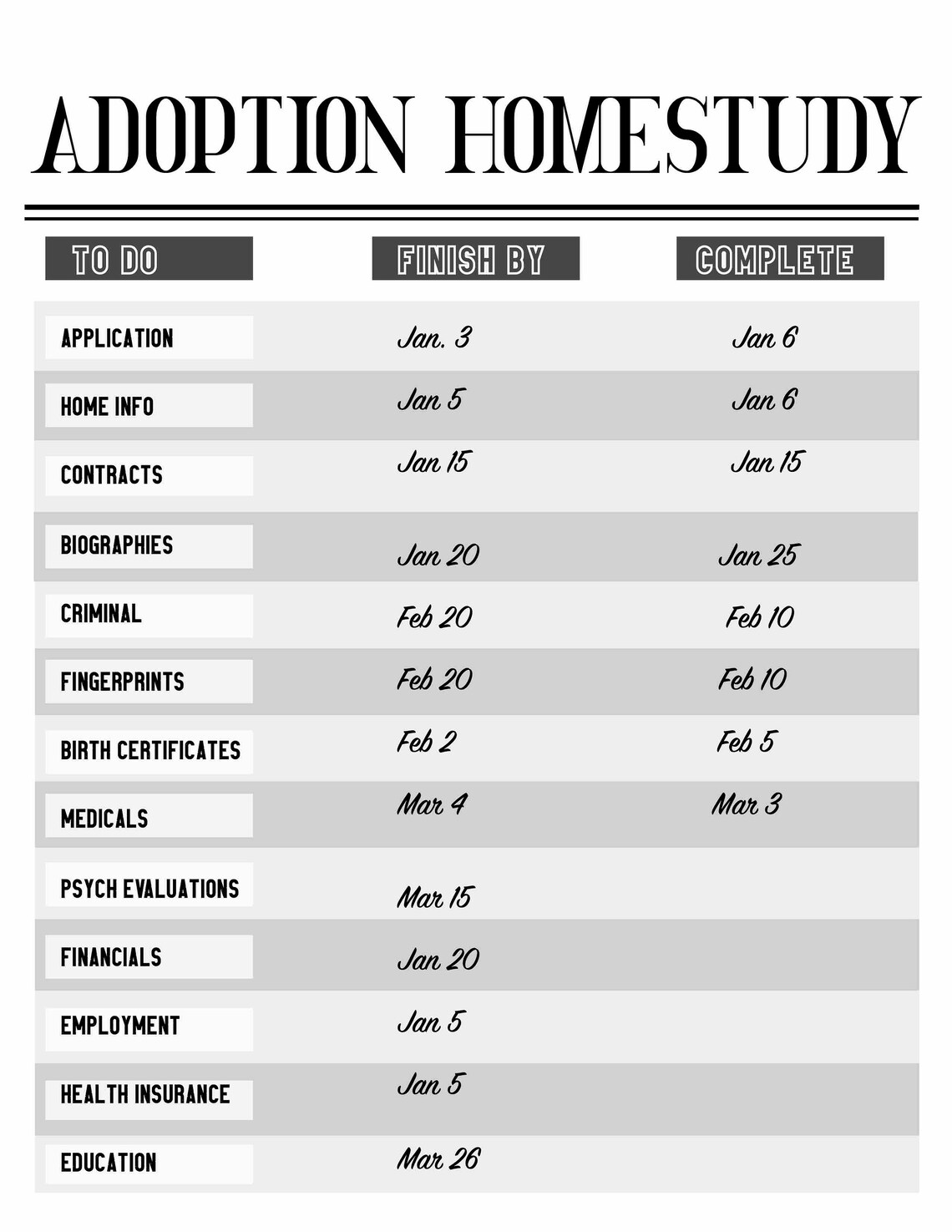 ADOPTION PLANNER Printable Paper Adoption to Do List - Etsy