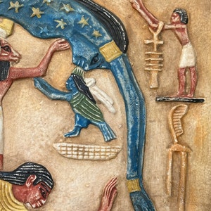 Wall Mounted Plaque Ancient Egyptian Reproduction the Creation of the ...