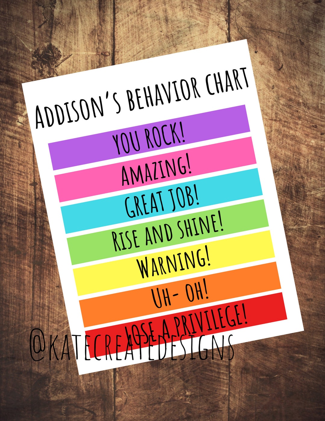 Custom Behavior Chart Custom Clip Chart Custom Toddler - Etsy