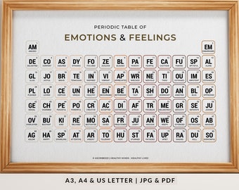 Printable Periodic Table of Emotions - Etsy