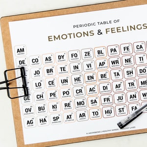 Periodic Table of Emotions & Feelings Chart | A3, A4 and US Letter ...