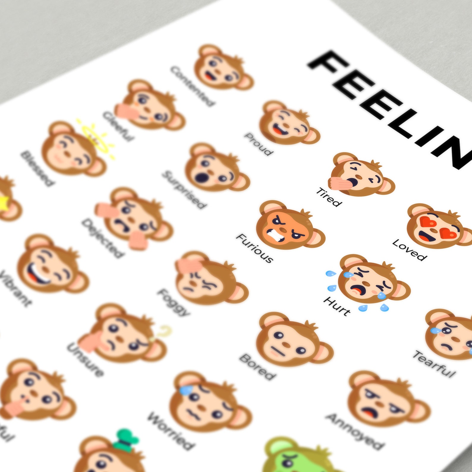 30 Feelings Chart, Educational Poster, Emotions, Mental Health, How Are ...