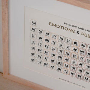 Periodic Table of Emotions & Feelings Chart | A3, A4 and US Letter ...