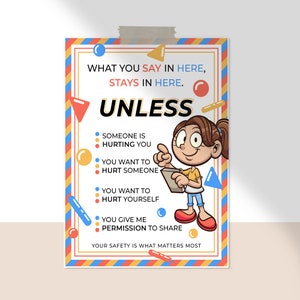 What You Say in Here Stays in Here | Therapist Office, School Social ...